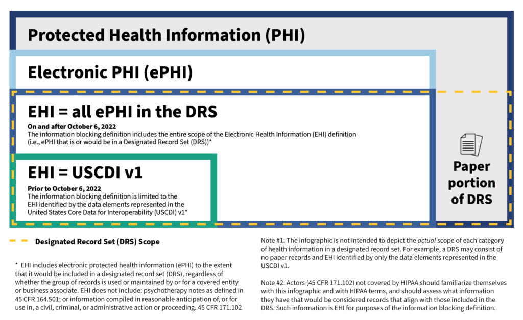 EHIに挨拶-健康ITバズ | 日本のニュース